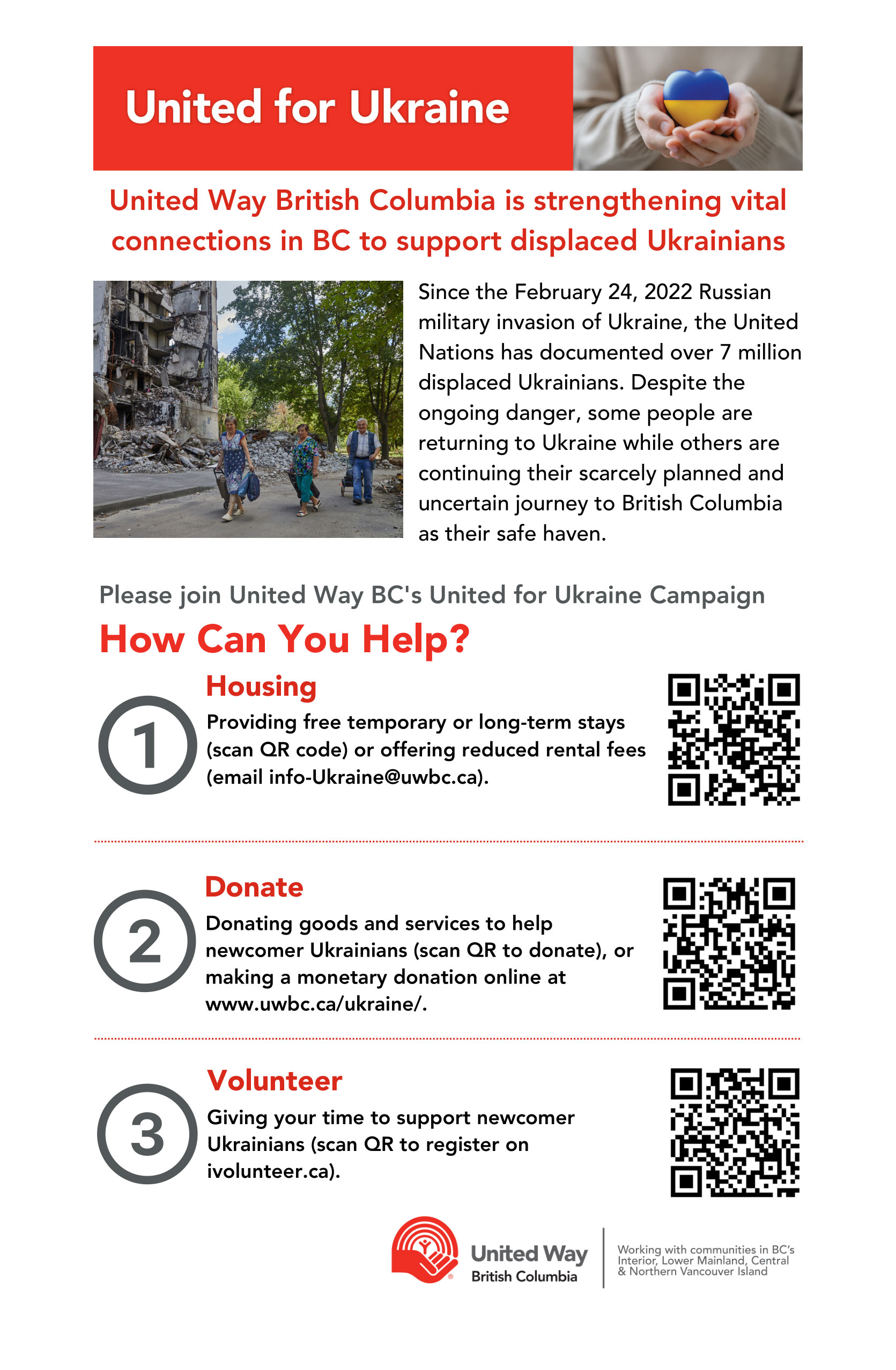Ukrainian Response – Inter-cultural Association of Greater Victoria