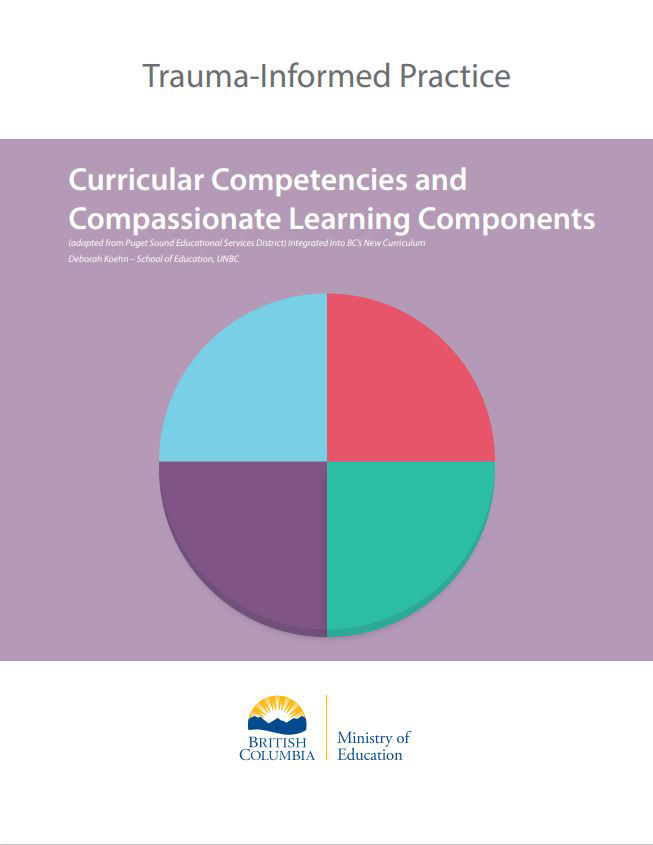 RRT-VI Education Resources – Inter-cultural Association of Greater Victoria